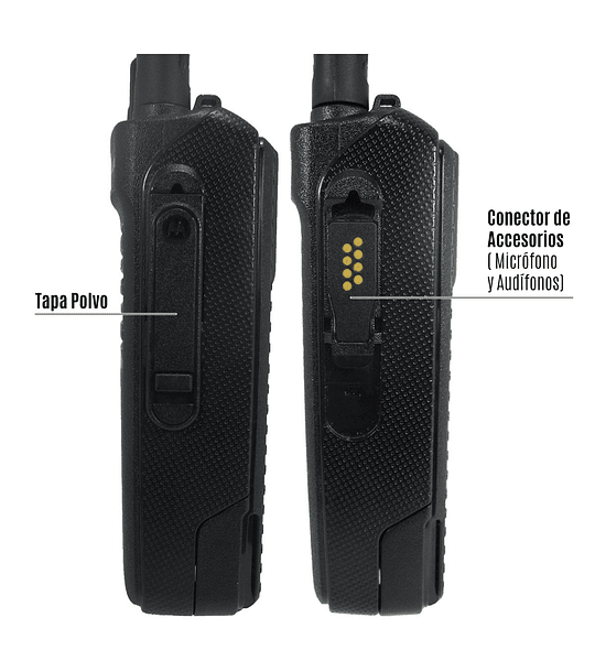 Radio intrínseco UHF