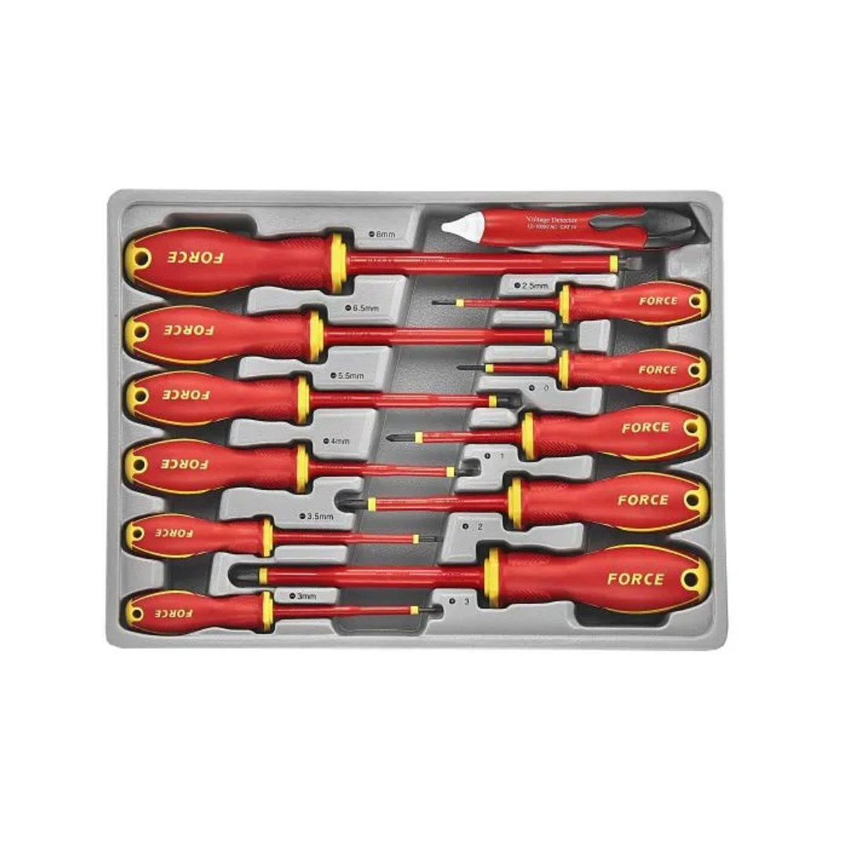 Juego Destornilladores Aislados 1000V 2125N Force