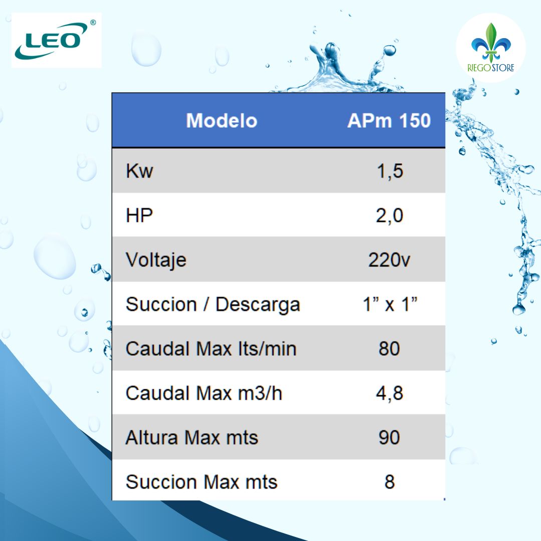 Bomba Periférica APM150 2.0 HP - LEO