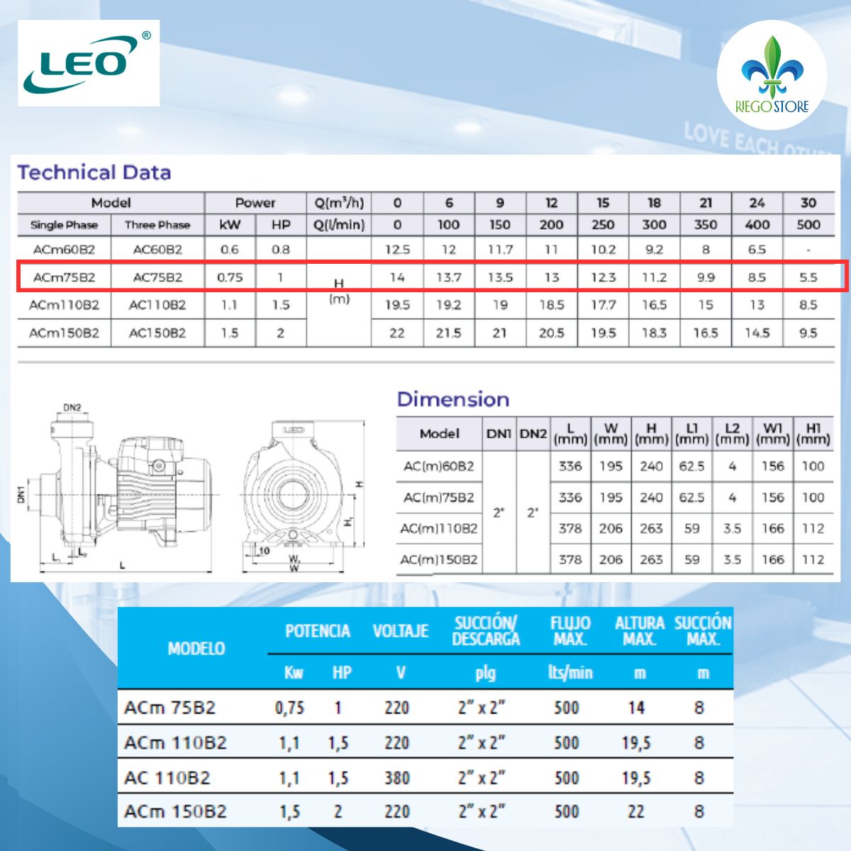 Bomba Centrífuga Riego Bajo Caudal ACm 75B2 1.0 HP - LEO