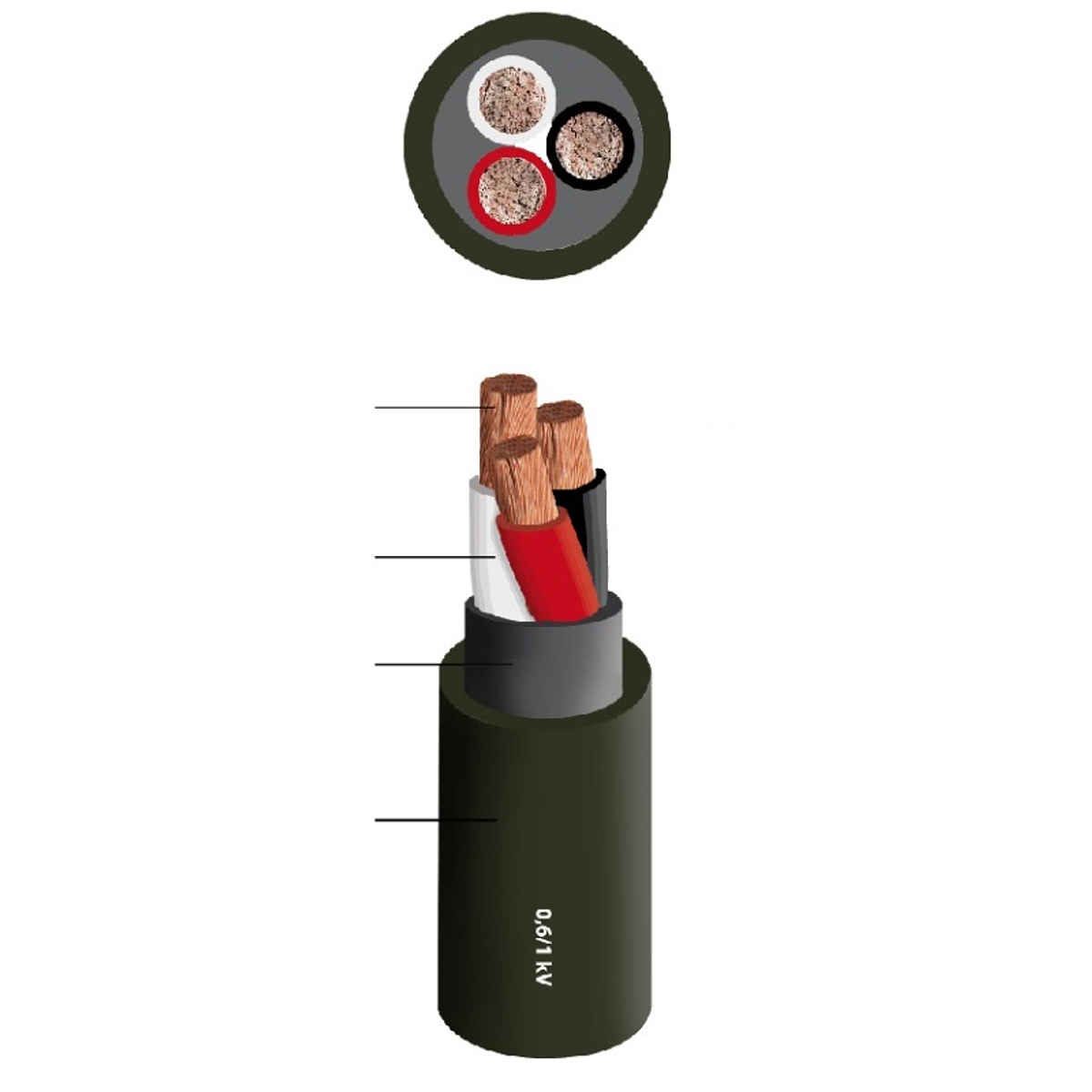 Cordon coviflex 3x 6 awg | Rielec Limitada