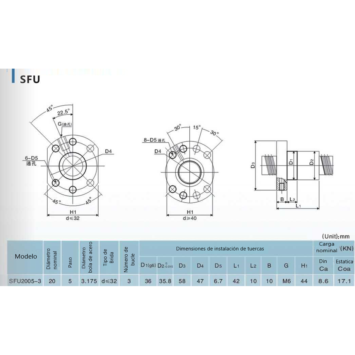 Kit Husillo hilo roscado SFU2005-3000mm