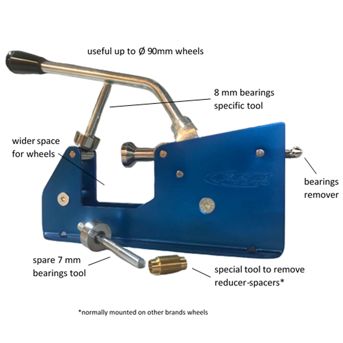 Extractor de rodamientos Roll Line