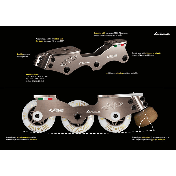 Plancha Roll Line en linea