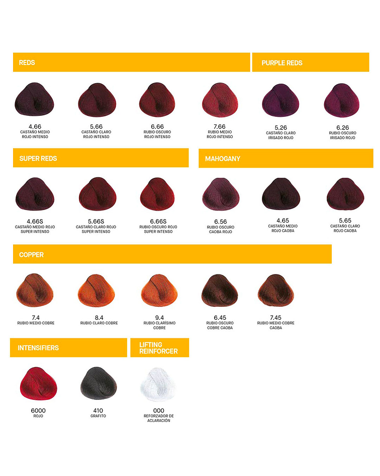 Tintura Permanente YELLOW Color 60ml