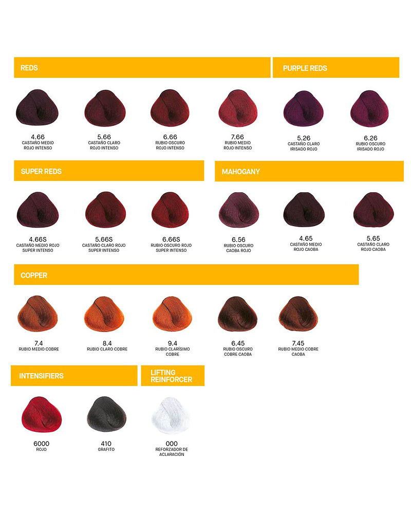 Tintura Permanente YELLOW Color 60ml