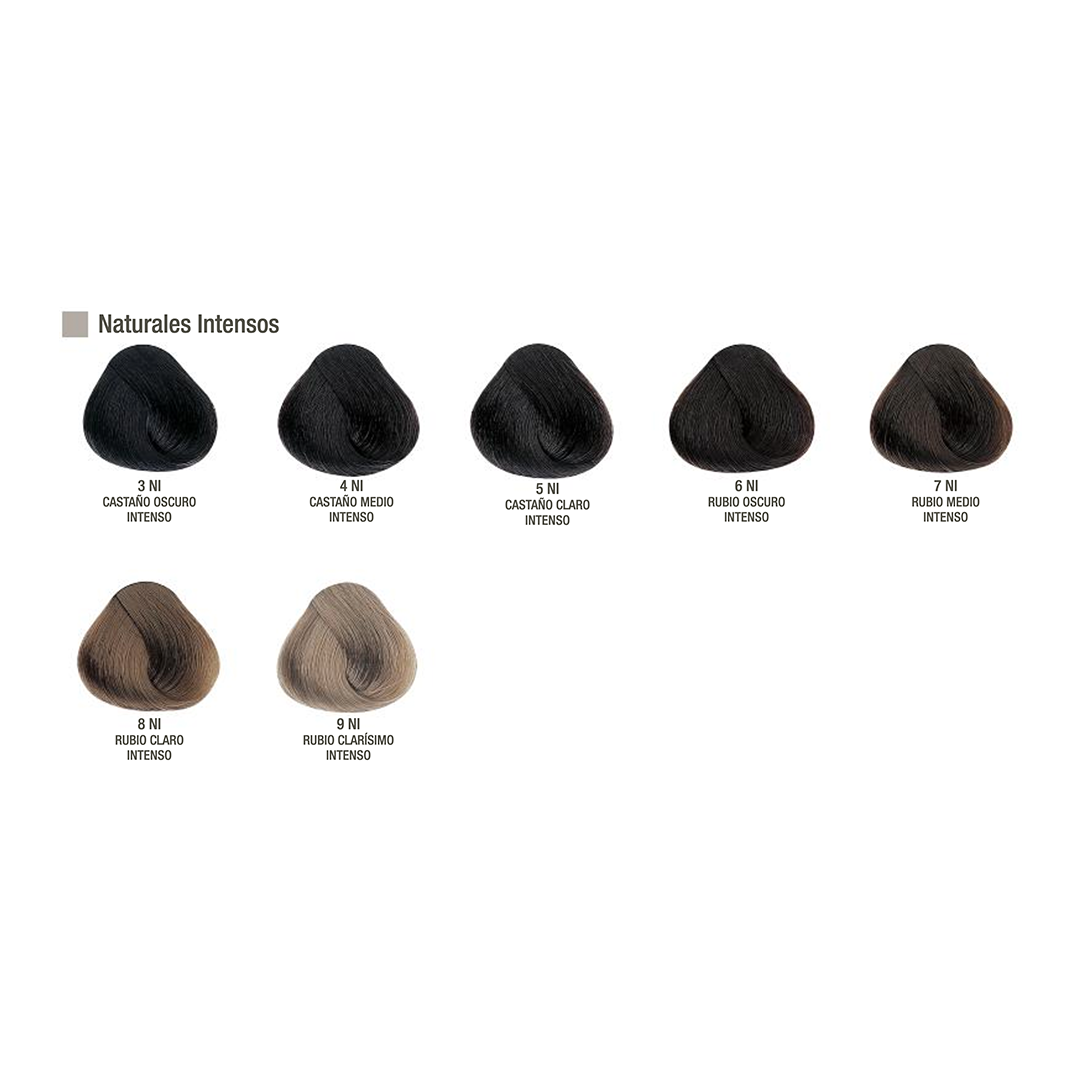 Tintura Profesional ALFAPARF MILANO Evolution of the Color