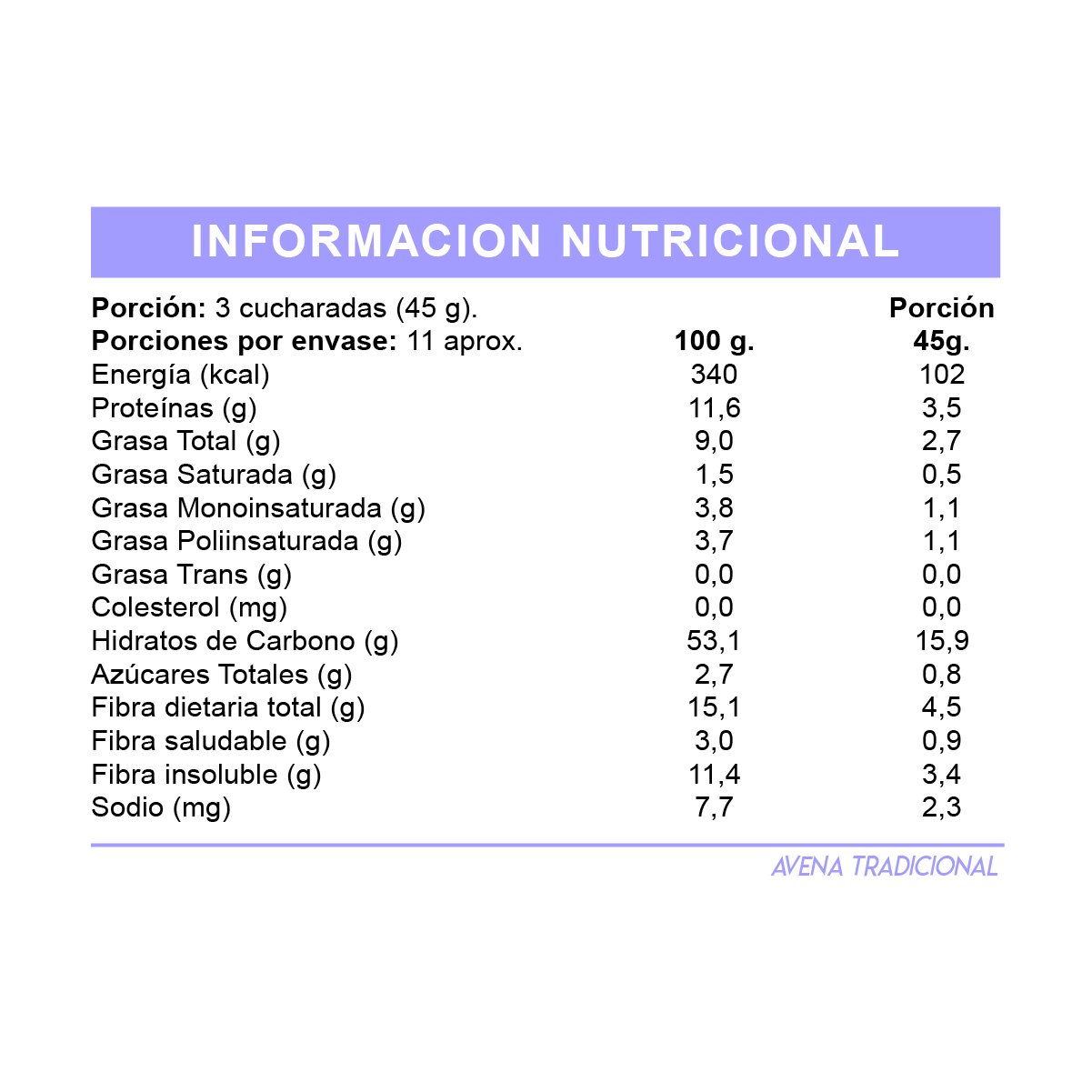 Avena Tradicional