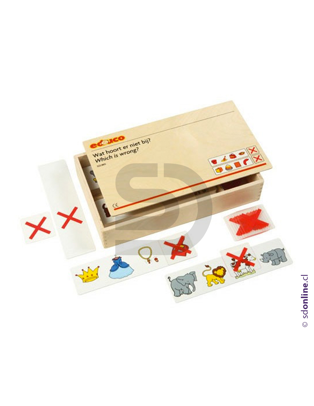 ¿Que es incorrecto?