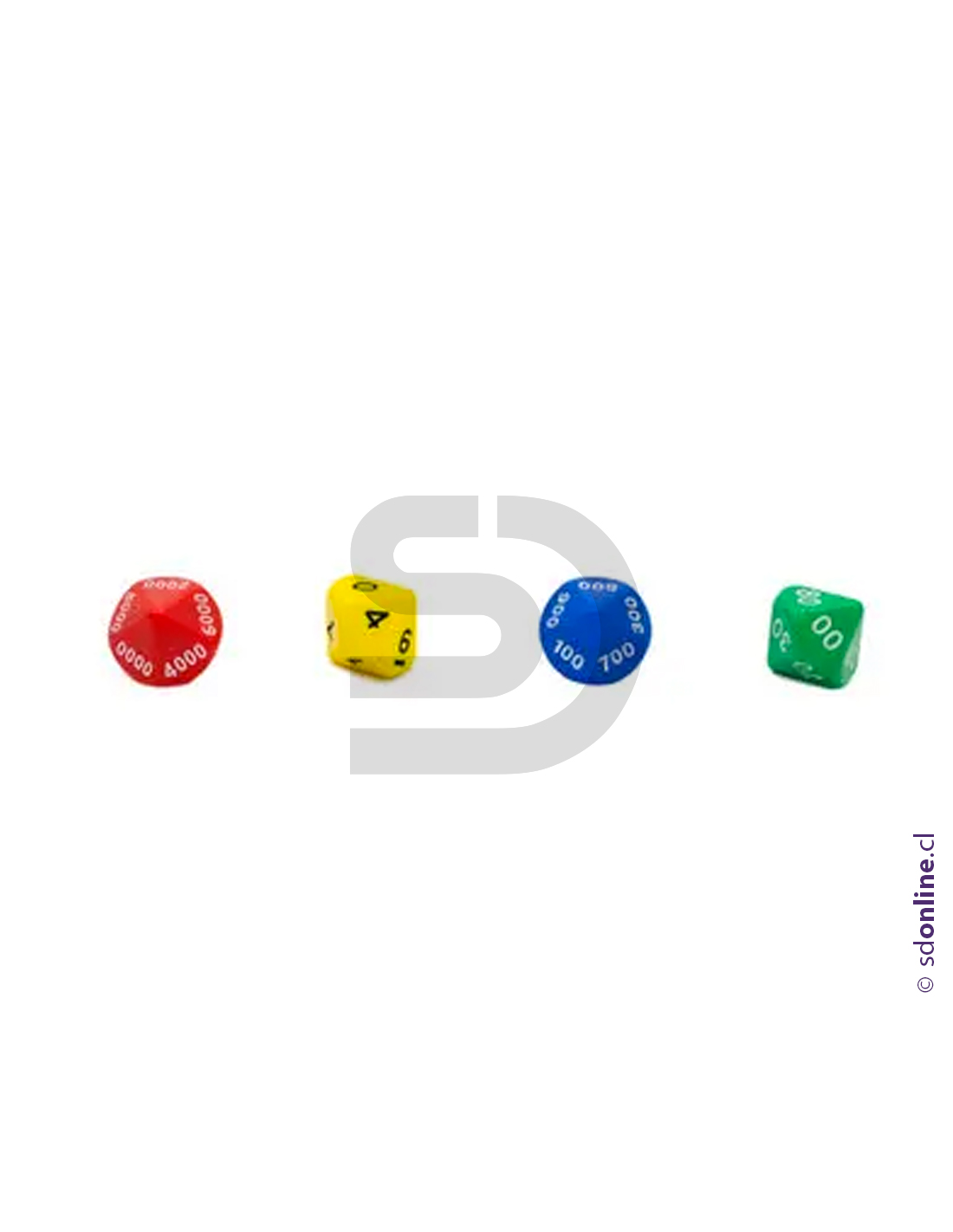 Dados de valor posicional