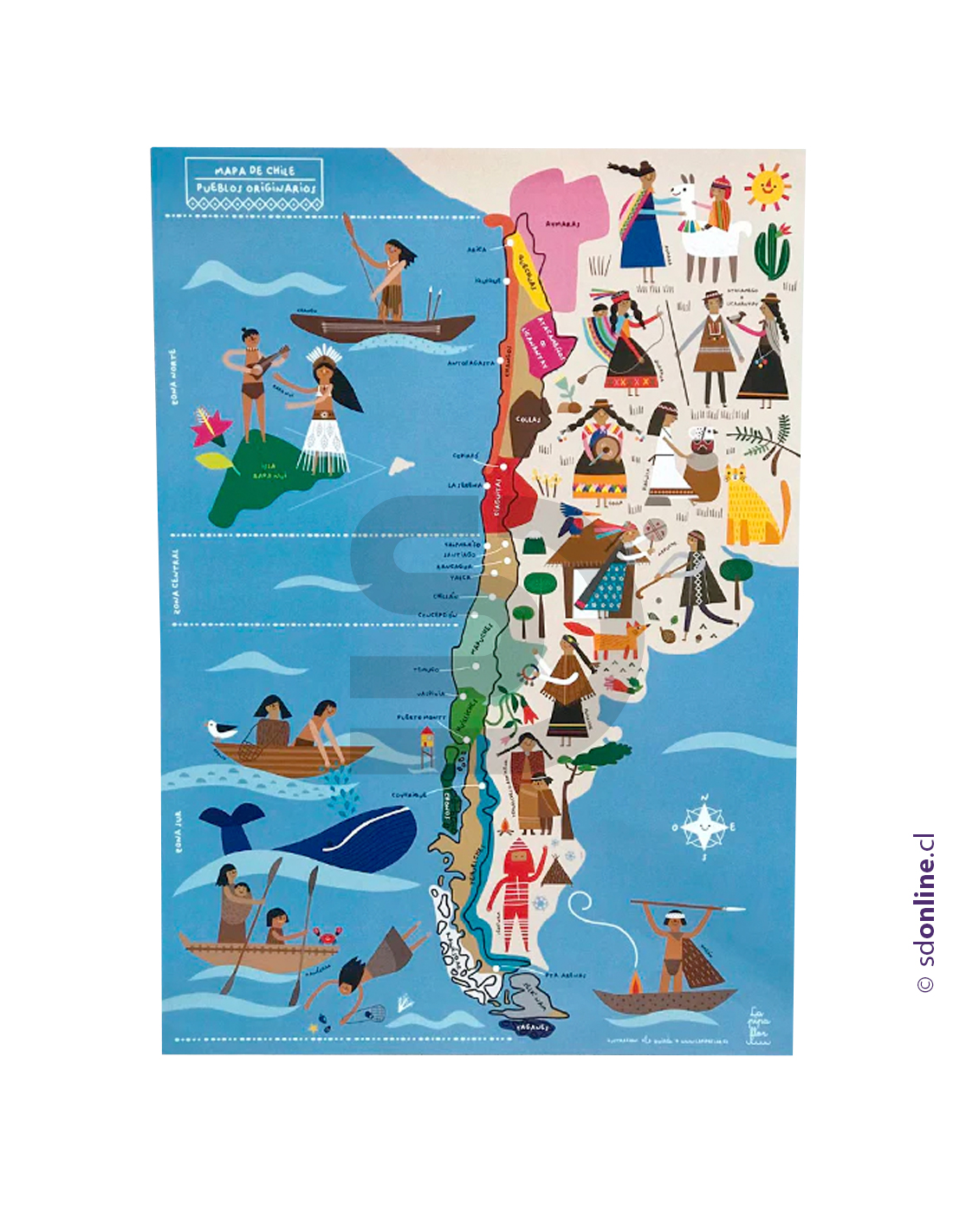 Mapa pueblos originarios