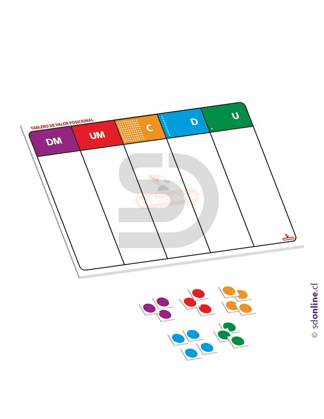 Tablero valor posicional decena de mil