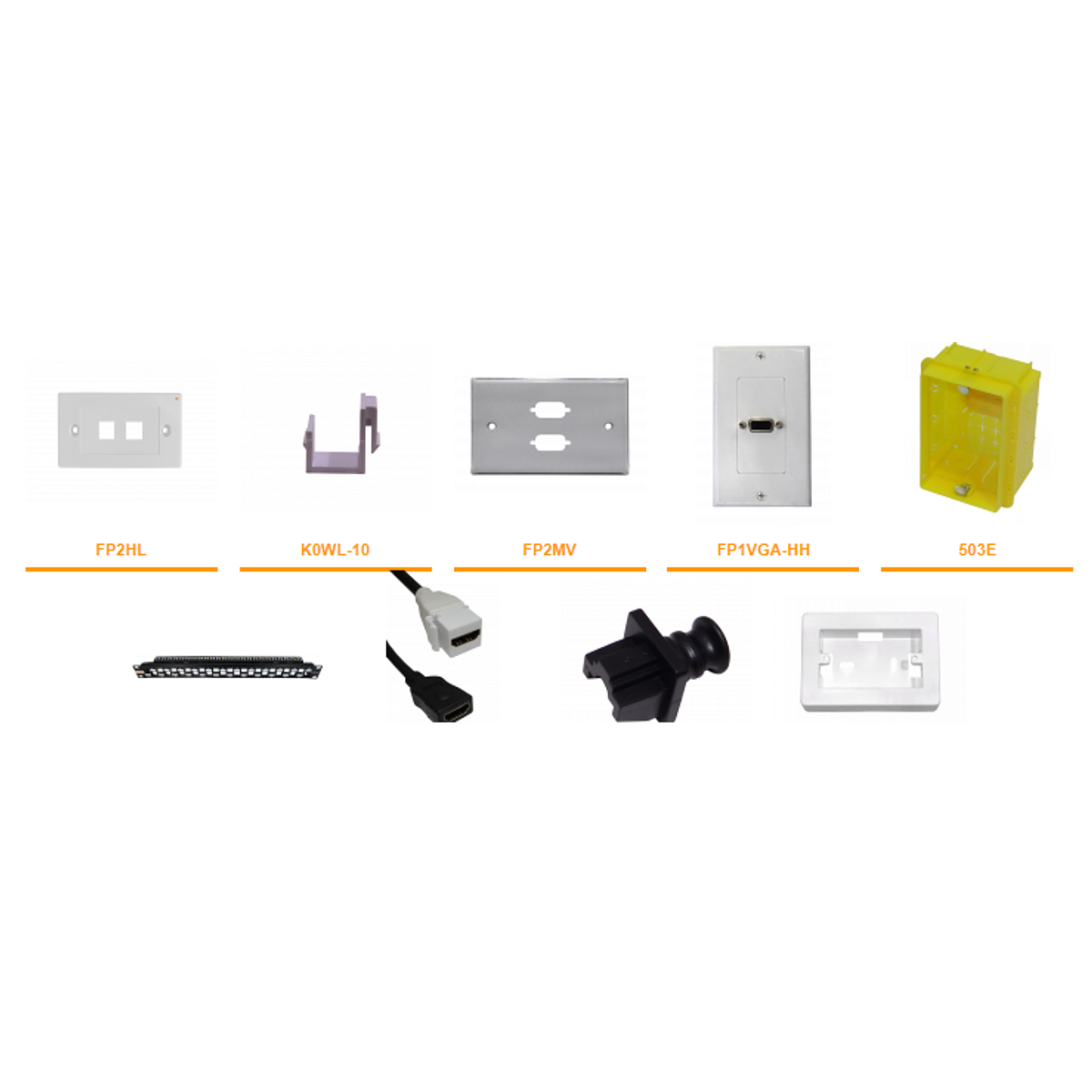 Patch Panel, Faceplate
