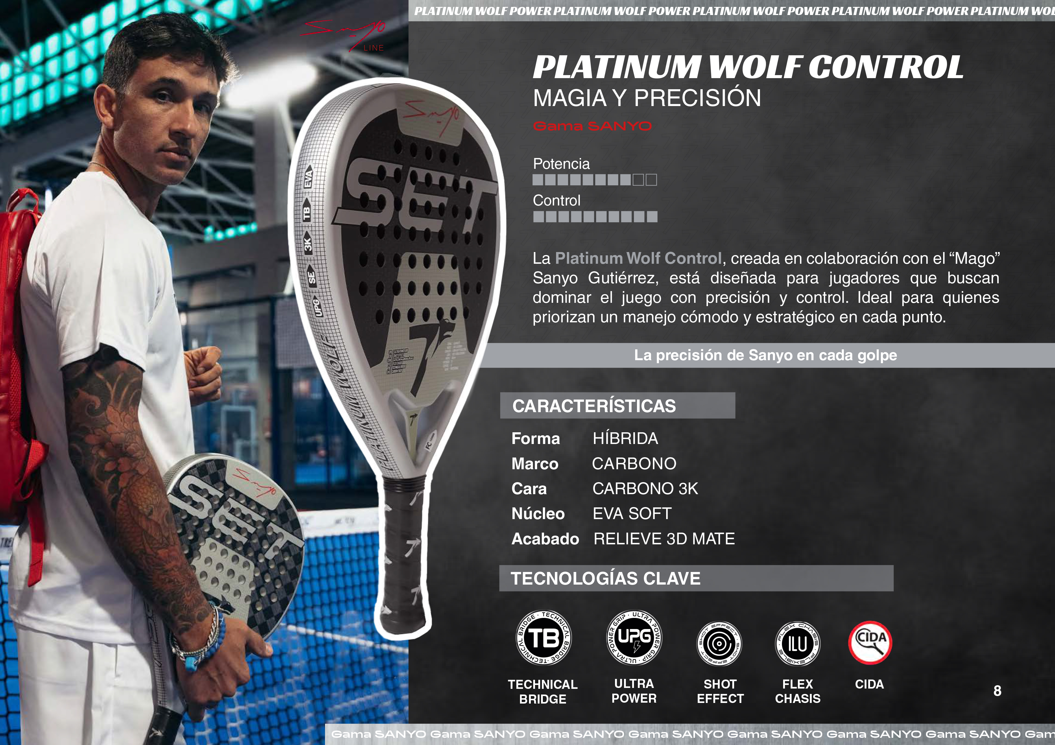 Platinum Wolf Sanyo Control