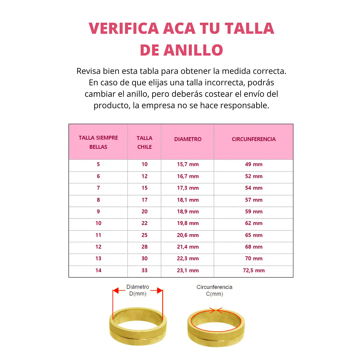 Tabla Medidas de Anillos