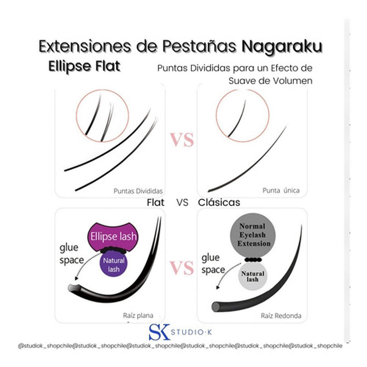 Extensiones De Pestañas Nagaraku Flat Ellipse 0.20 Largo Mix
