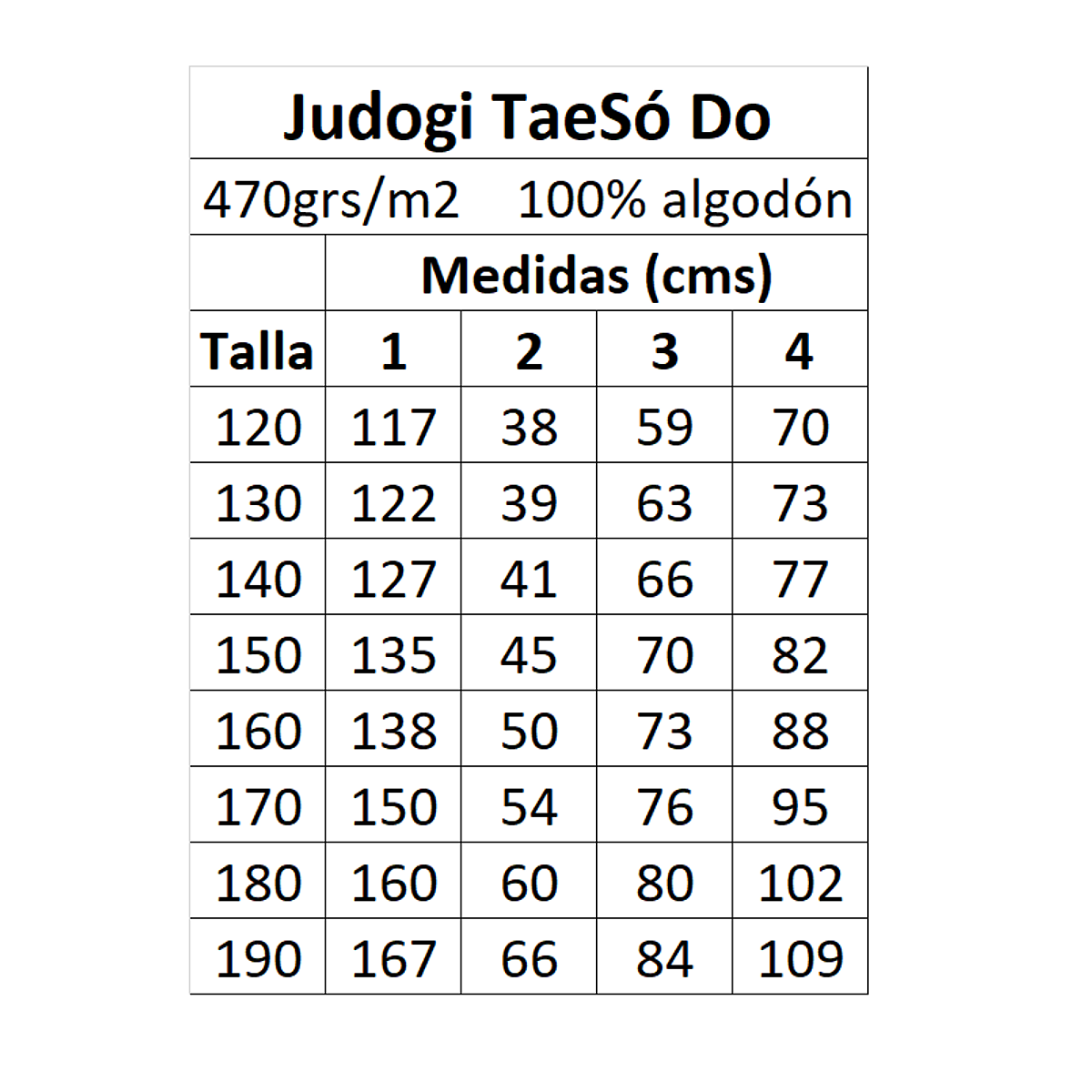 Judogi TaeSó Do 470grs.