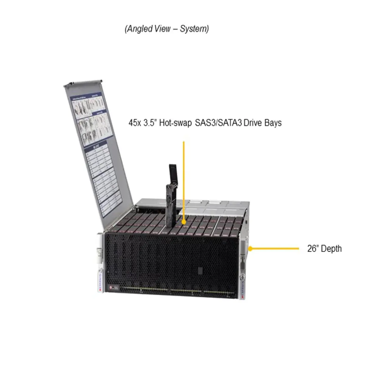 45 Bay Server Storage Supermicro