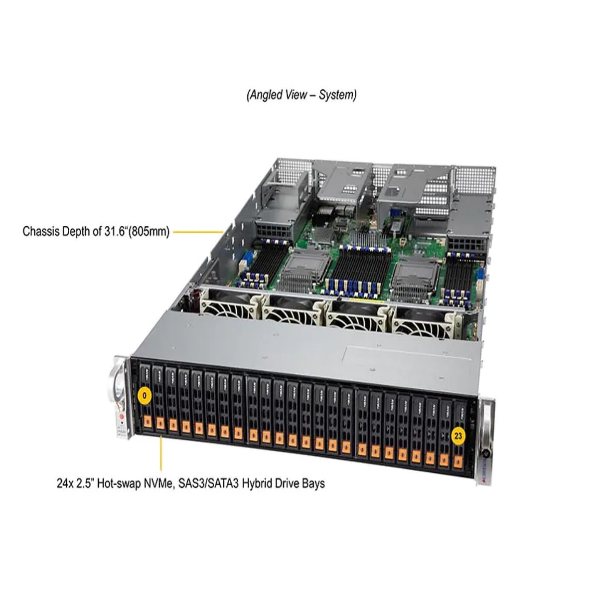 High-End MP 4-Way PCIe4.0 Server Supermicro