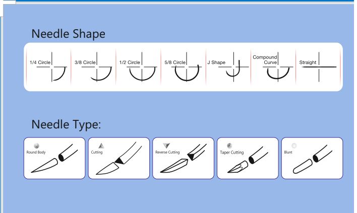 Polyamide Suture