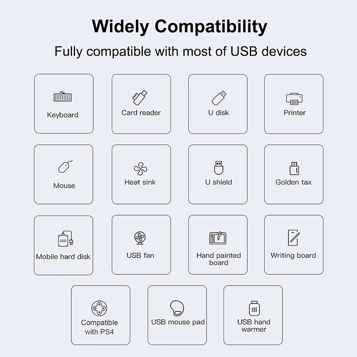Hub Usb 3.0 Tipo C Modelo C809 4 Puertos