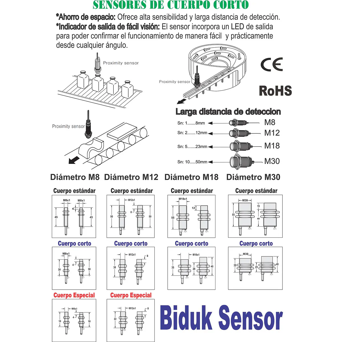 SENSORES MAGNETICOS PARA PISTONES / MARCA “BETRE” (TEISAC- P
