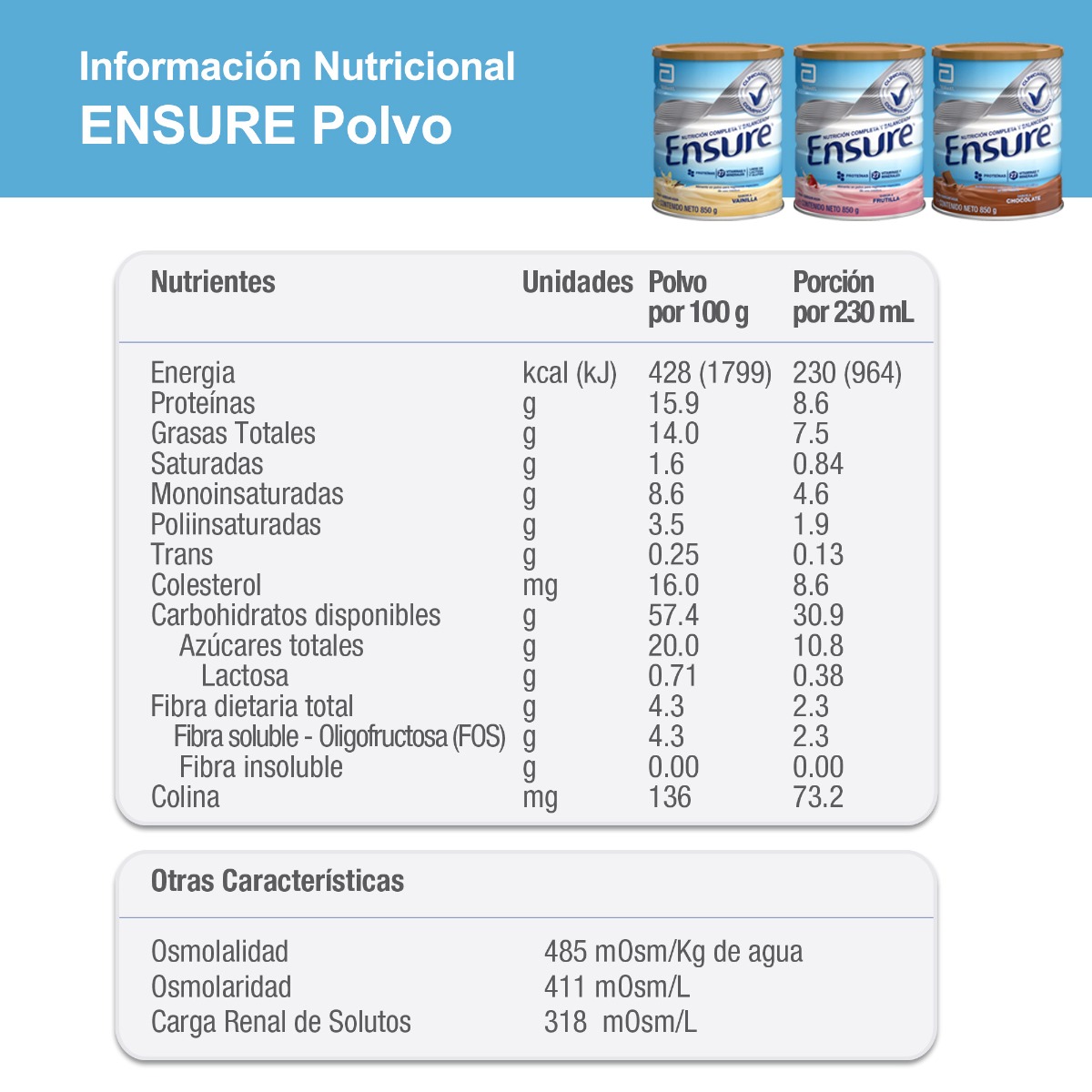 ENSURE NG VAINILLA 850g
