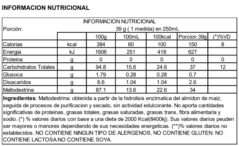 SUPLEMENTO NUTRICIONAL MODULO CALÓRICO 500g