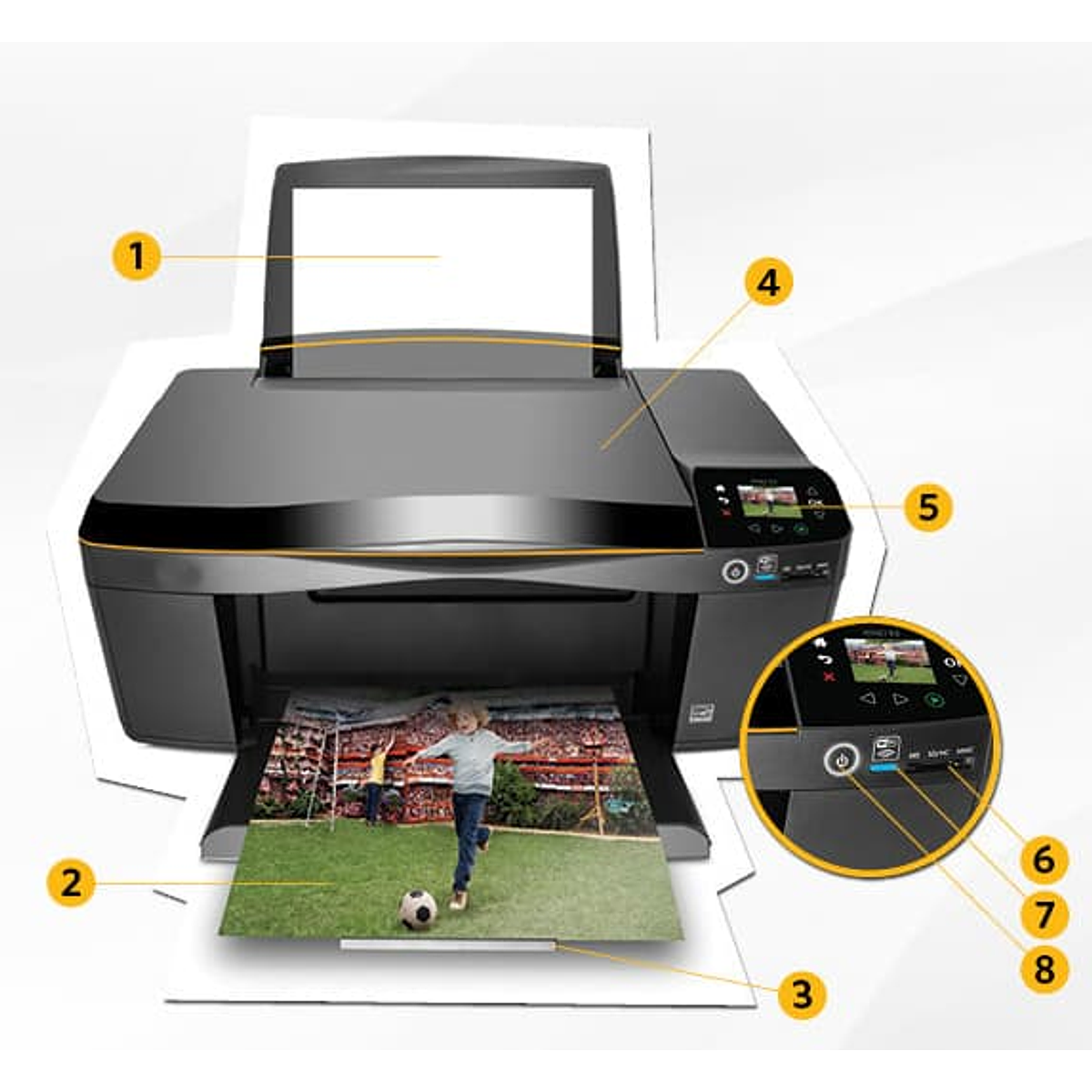 Características principales de las Impresoras | TodoToner.cl