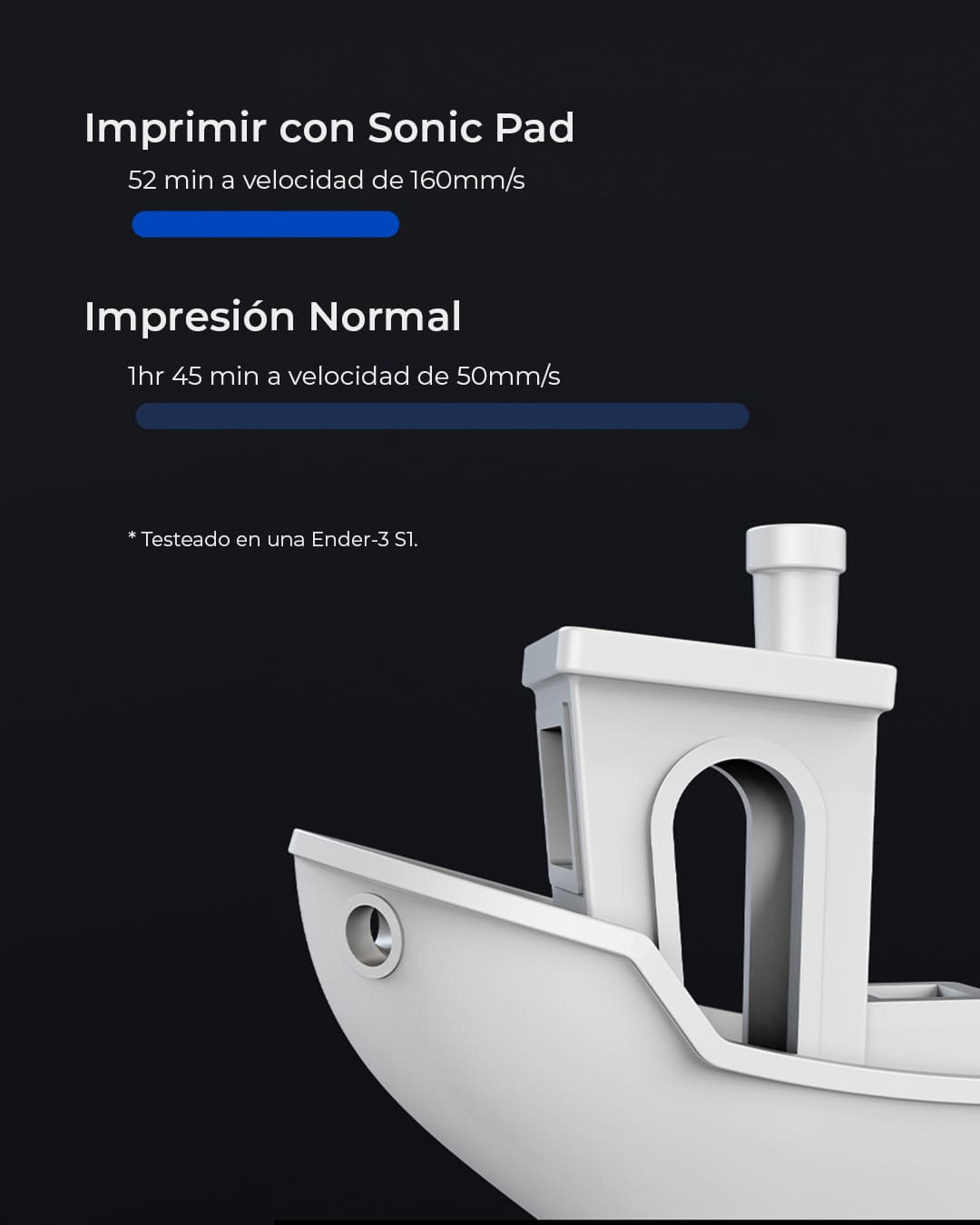 Sonic Pad Basado en Klipper Aumenta y Controla Creality