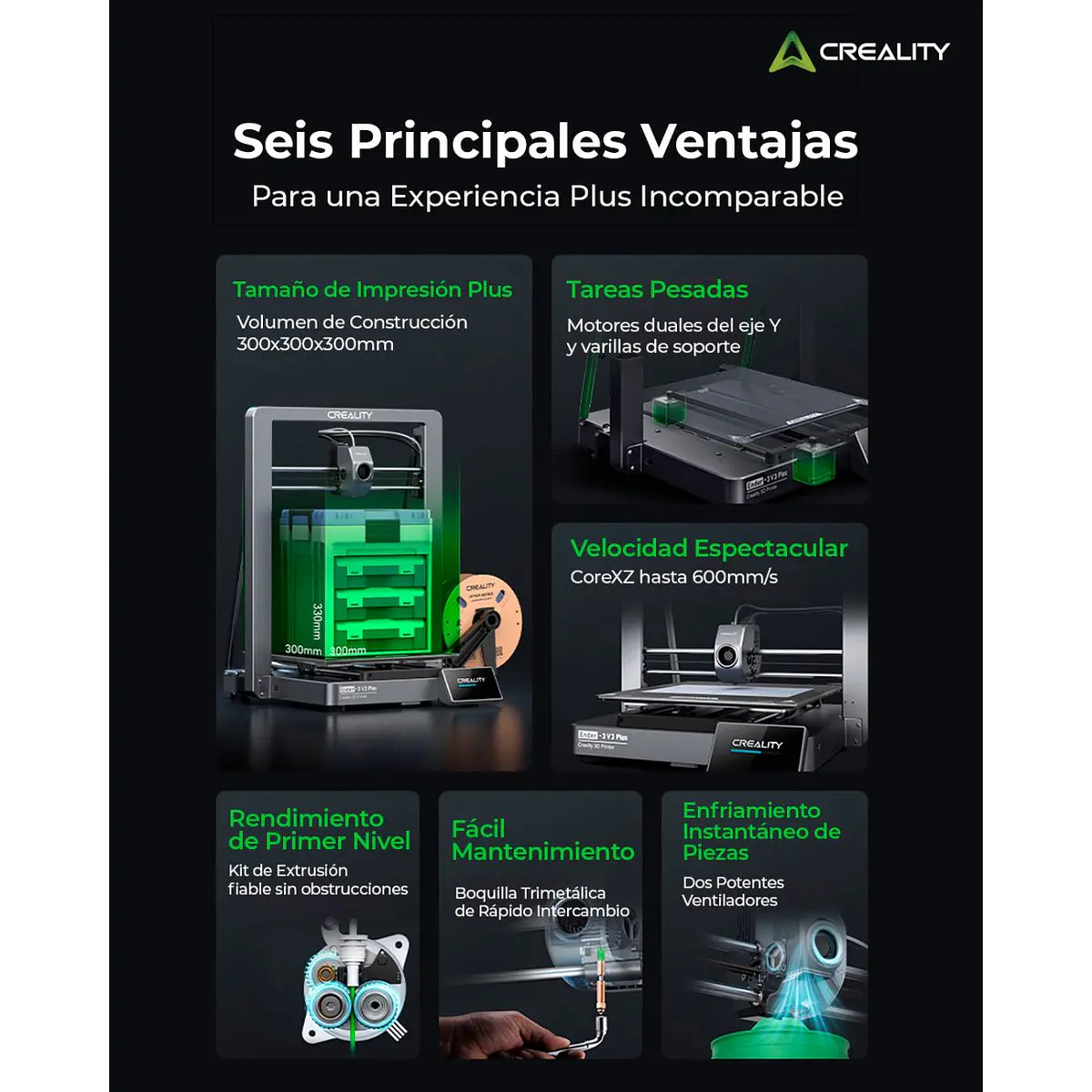 Ender-3 V3 Plus Creality | Tamaño Imp 300x300x330mm | Vel...