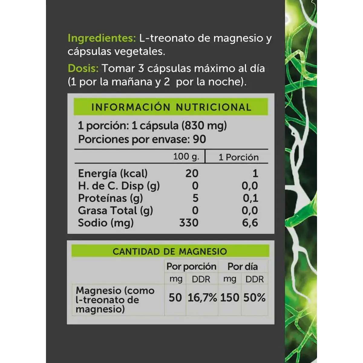 Cogni Plus 90 cápsulas - Wellplus