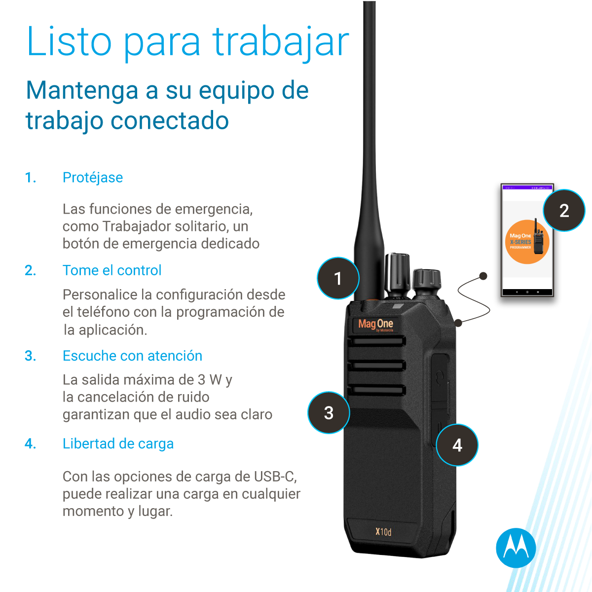 Portátil Motorola MagOne X10d VHF / UHF