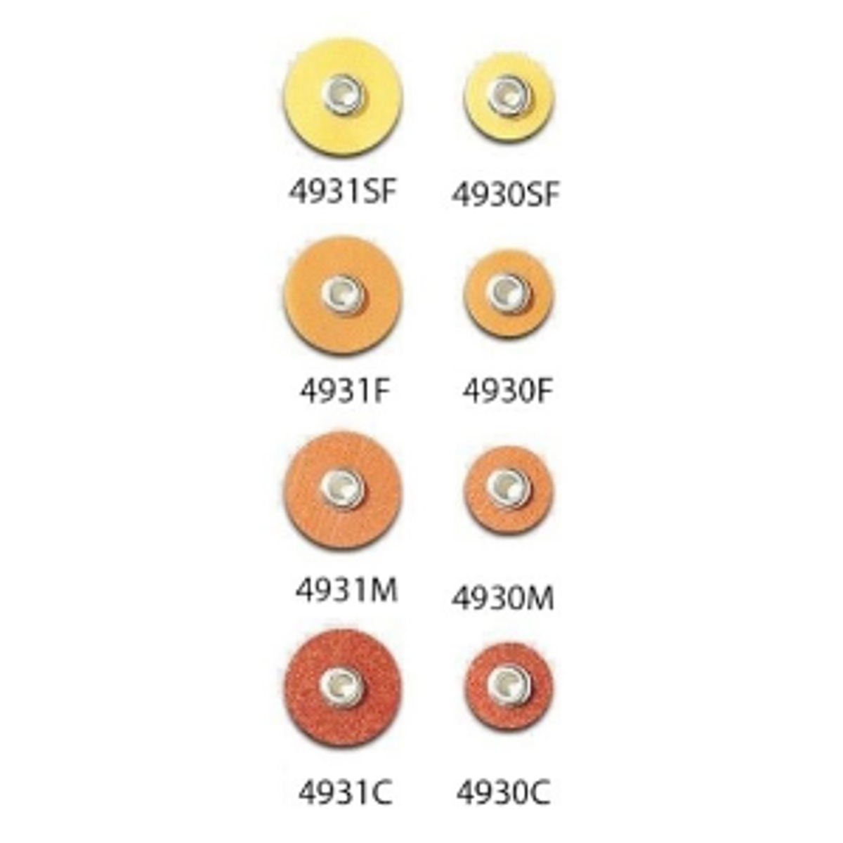 Discos Extra Delgados de Pulido y Contorneados Sof-Lex. 3M. | Unident ...