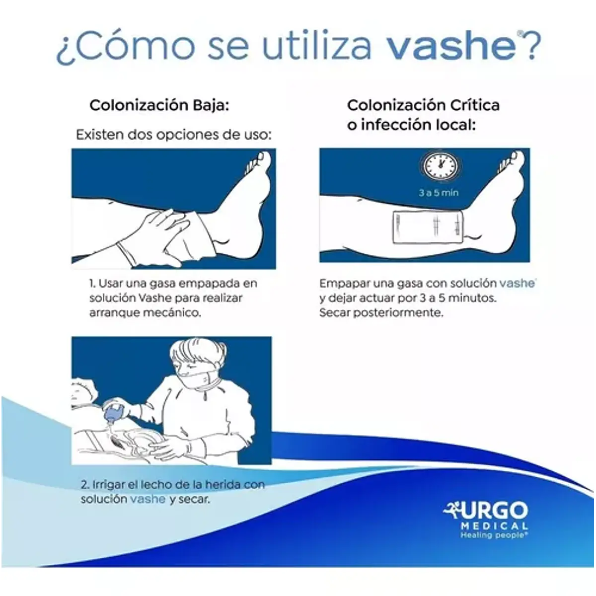 Vashe Solución Limpiadora Heridas 1000ml