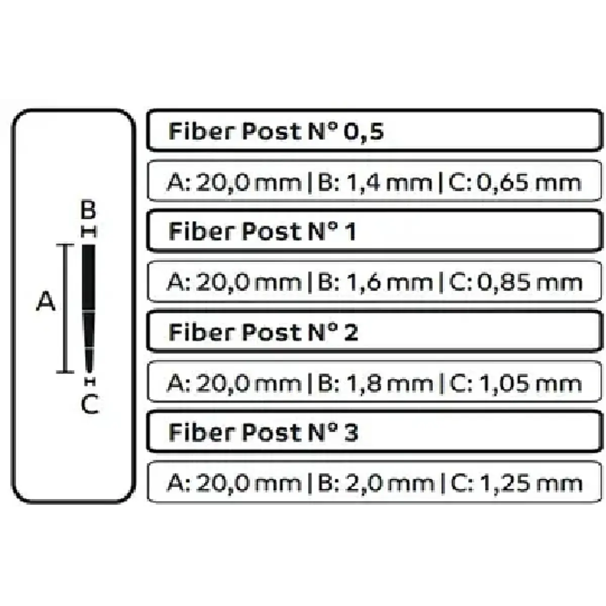 POSTE FIBRA DE VIDRIO MAQUIRA X5 UNDS | Vicedent