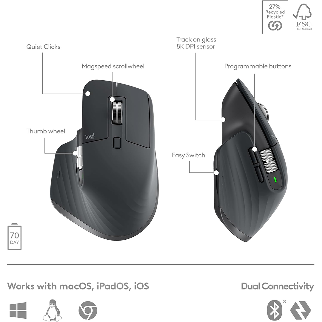 Logitech Mx Keys S Combo