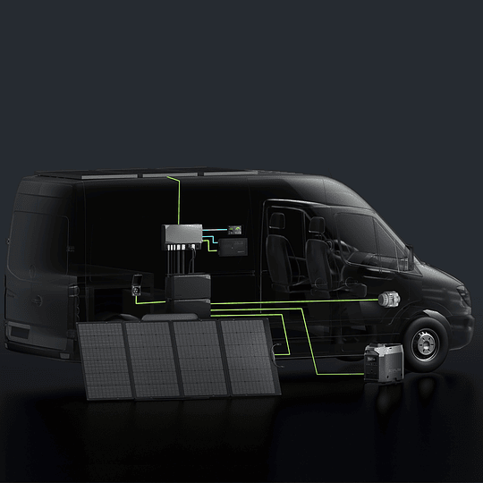 EcoFlow Power Kit 2 KWh - Independence Kit