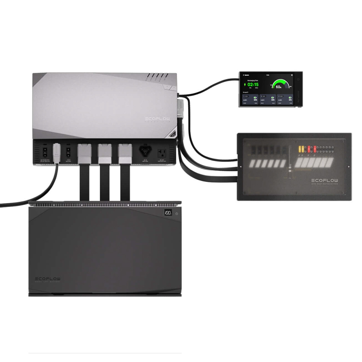 EcoFlow Power Kit 5 KWh - Independence Kit
