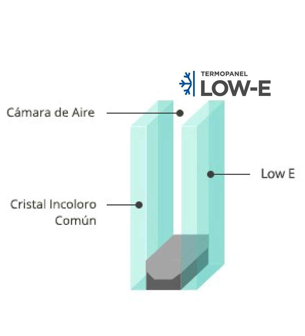 Termopanel Smart Low-E