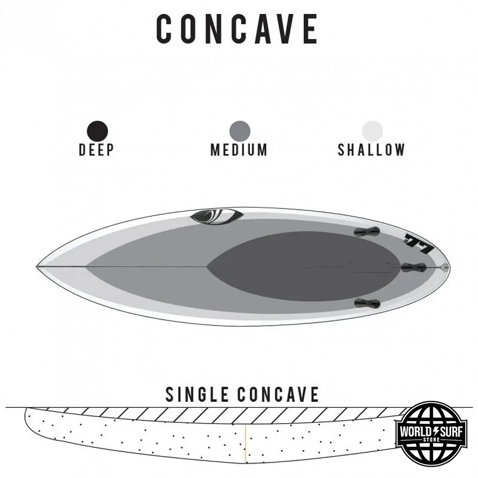 Sharp Eye #77 Surfboard - Filipe Toledo Surfboard