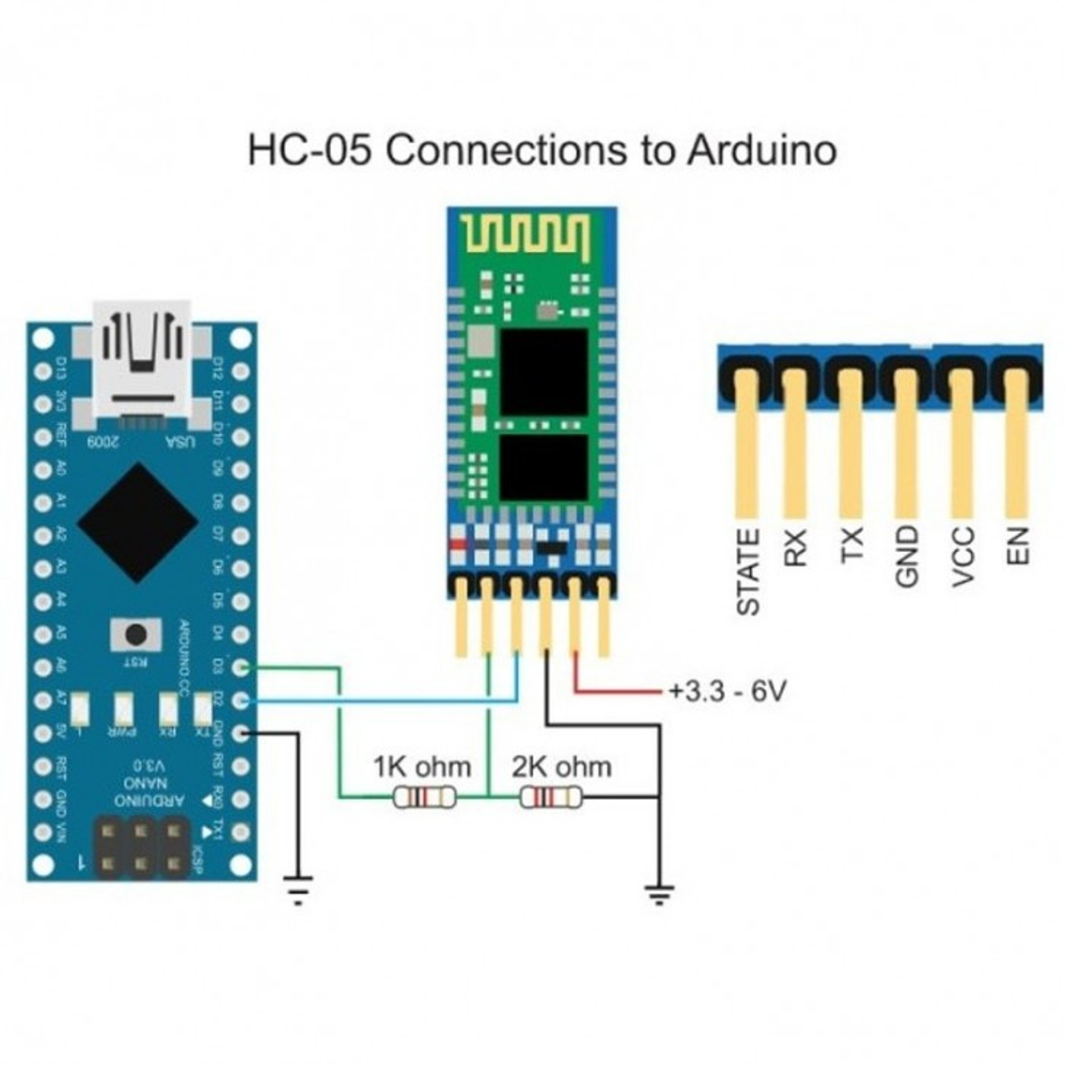 Módulo Bluetooth HC05 -ZAMUX BOGOTA
