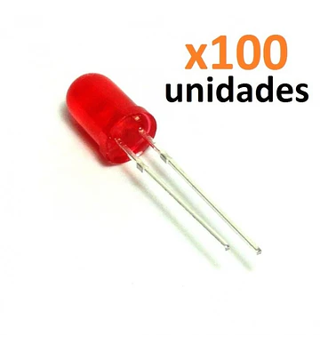Leds e Iluminación