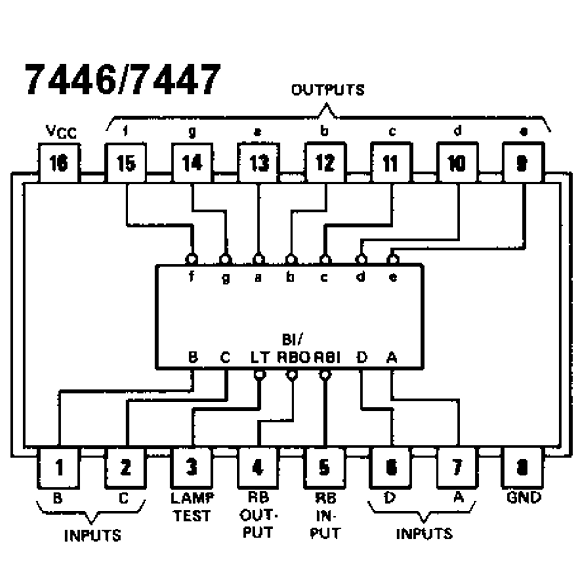 74ls47 - ZAMUX BOGOTA