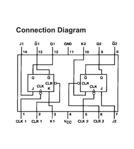 Circuitos Integrados
