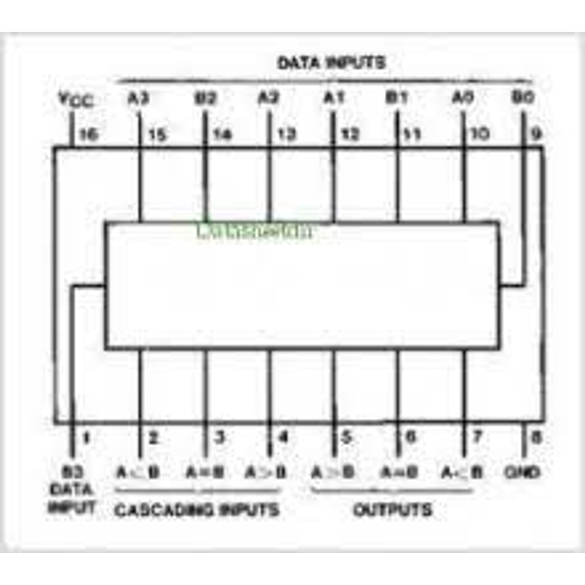 74ls83 - ZAMUX BOGOTA