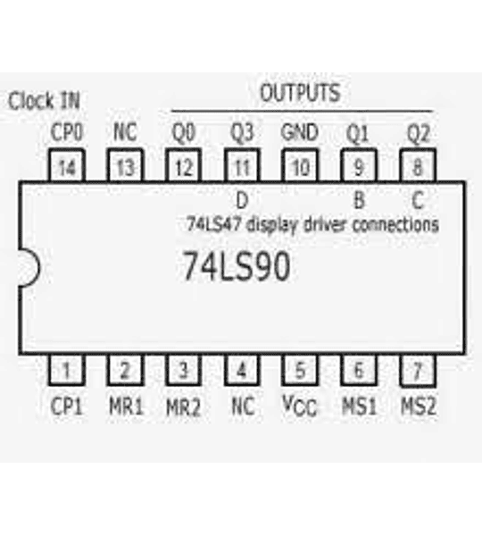 74ls90 - ZAMUX BOGOTA