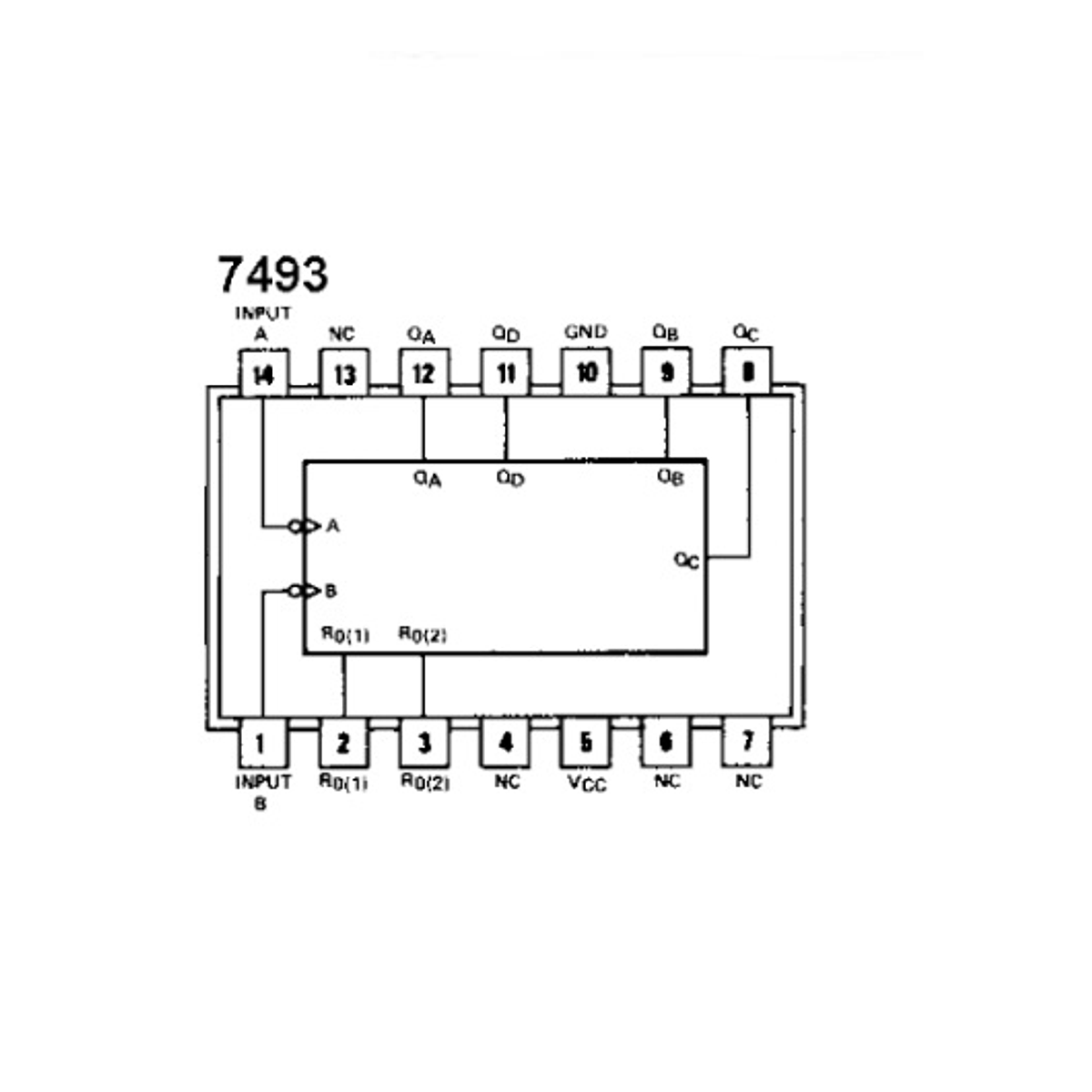 74ls93 - ZAMUX BOGOTA