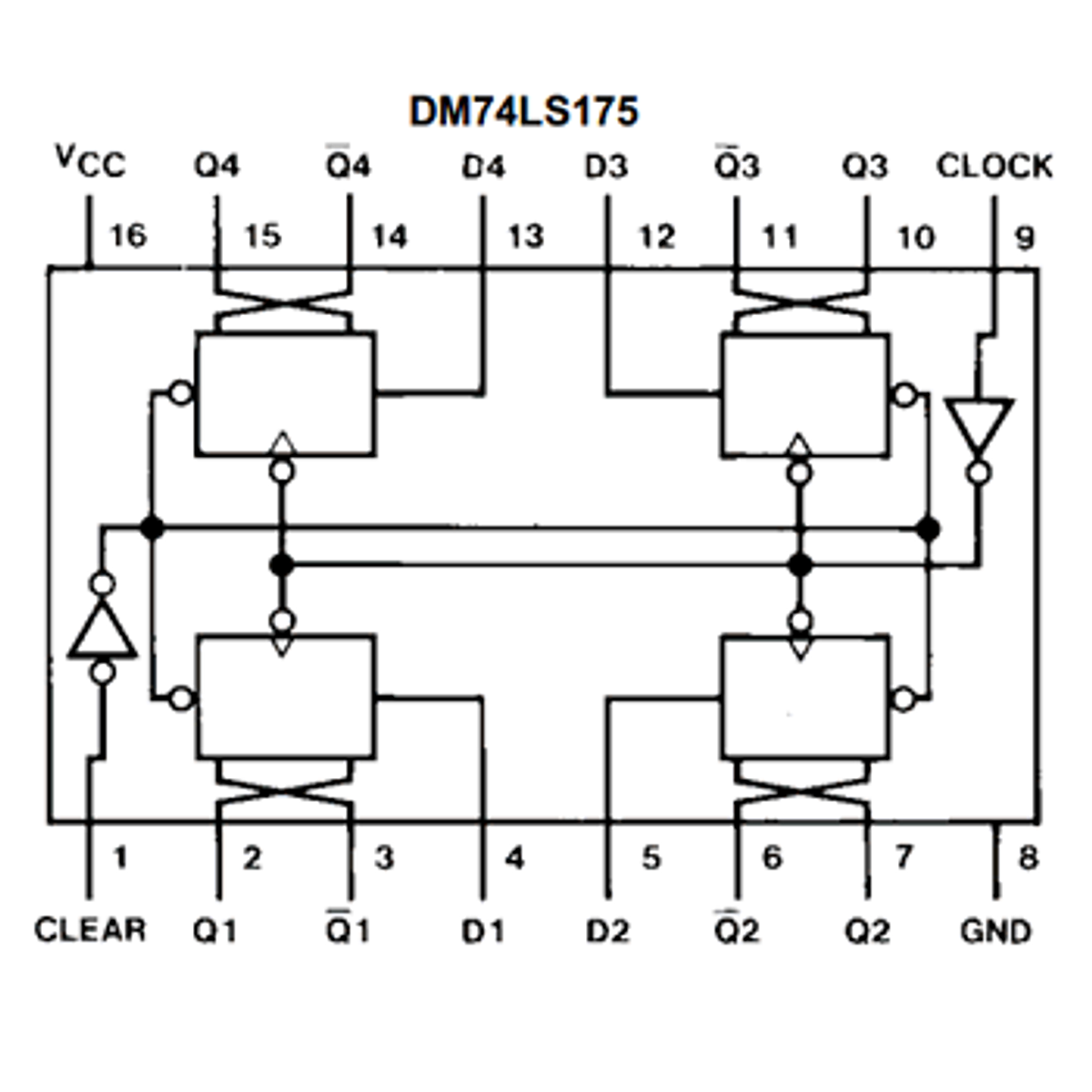 74ls175 - ZAMUX BOGOTA