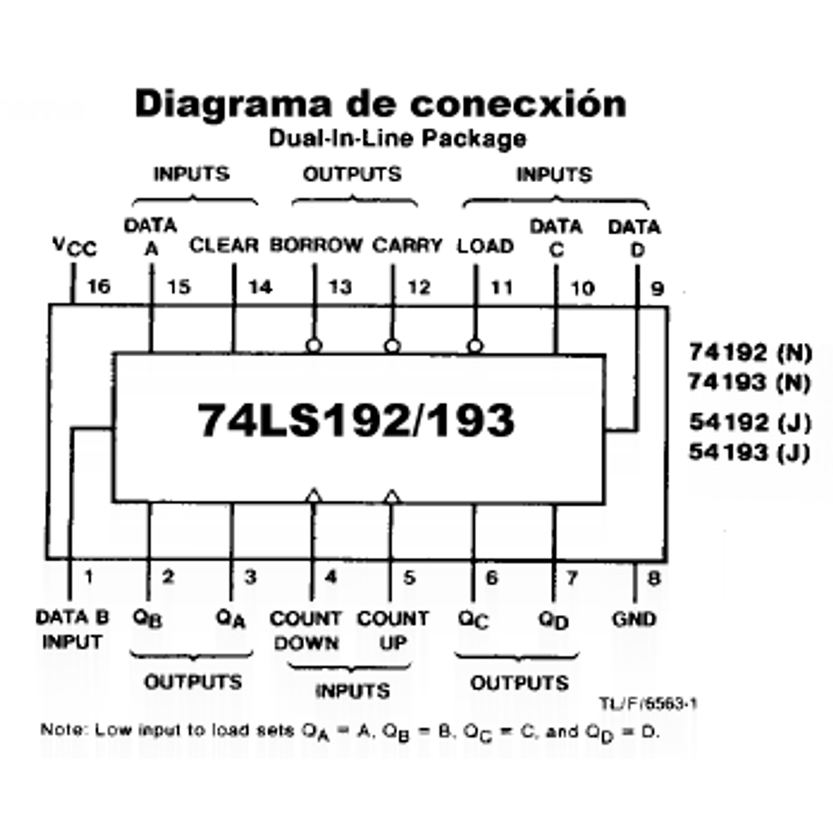 74ls192 - ZAMUX BOGOTA